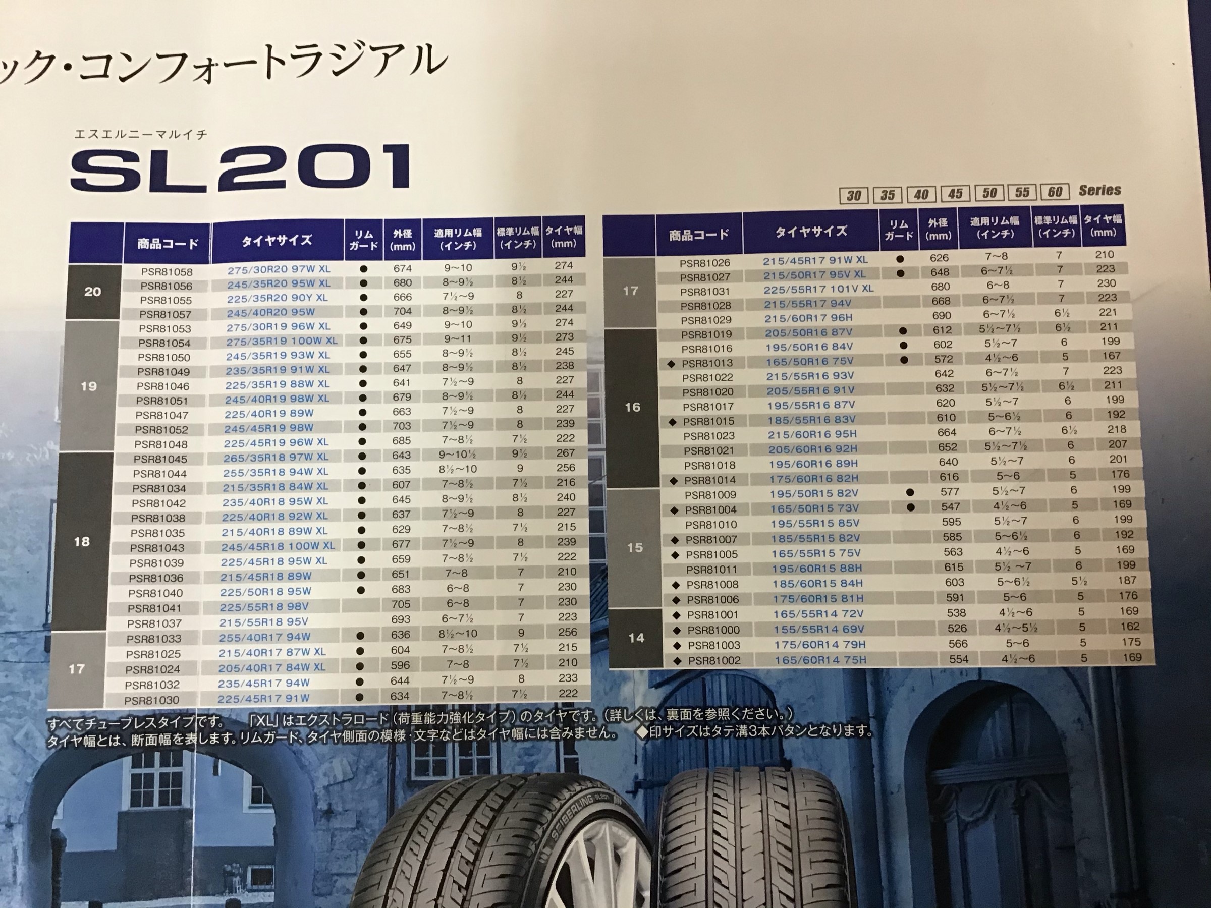 お買い得タイヤのご紹介です！【セイバーリングSL101・SL201】 | 店舗おススメ情報 | タイヤ館 水戸けやき台（茨城県）