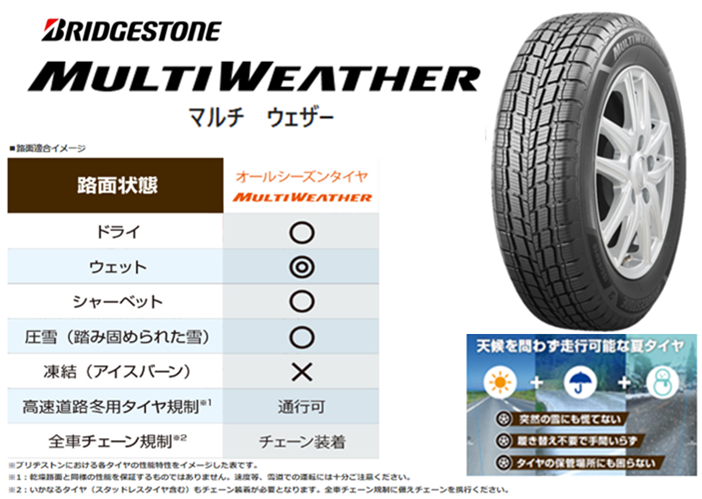 MULTI WEATHER(マルチウェザー) | 店舗おススメ情報 | タイヤ館 春日部（埼玉県）