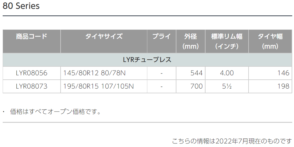 BLIZZAK VL10 軽トラックやハイエースに。 | 店舗おススメ情報 | タイヤ館 神辺（広島県）