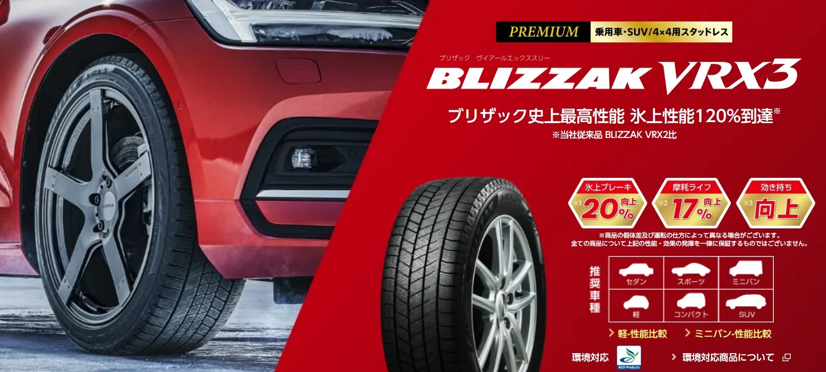 TOYOTA 30プリウス VRX3装着 | 店舗おススメ情報 | タイヤ館 湯村（山梨県）