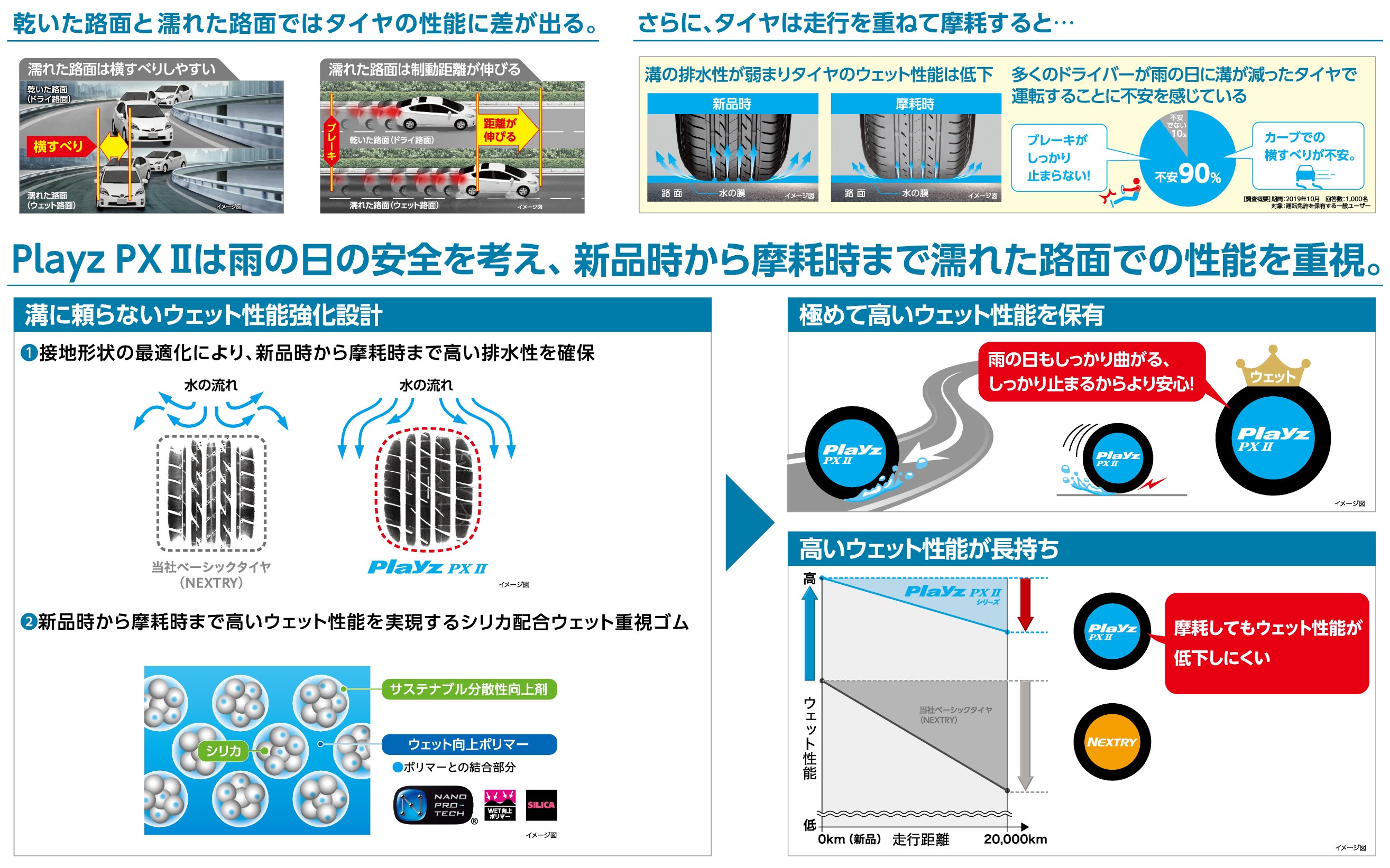 Playz PXII はオンラインショップ限定に切り替わっております | 店舗おススメ情報 | タイヤ館 尼崎（兵庫県）