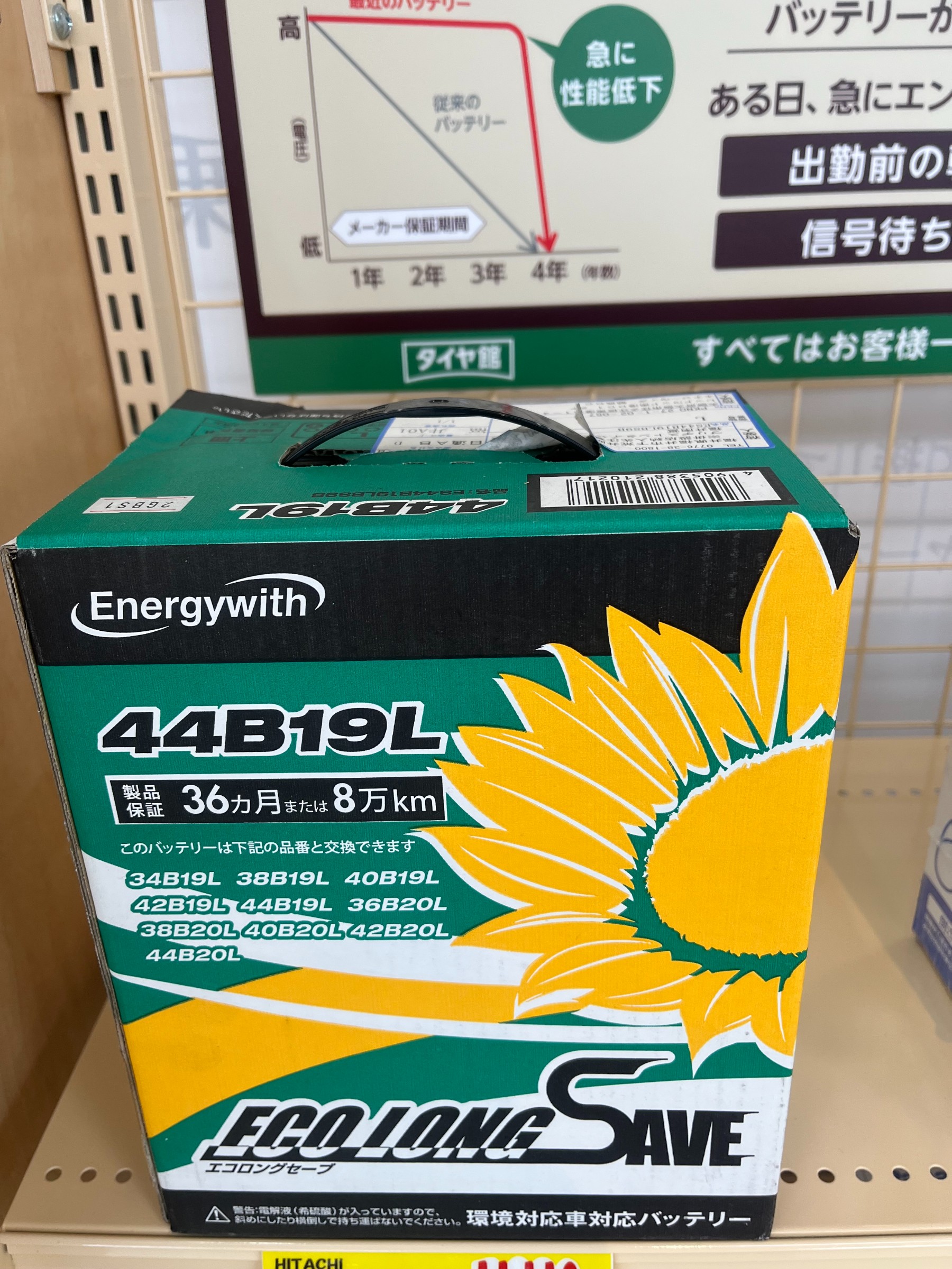 ECOLONG SAVE（エコロングセーブ） | 店舗おススメ情報 | タイヤ館 福井西