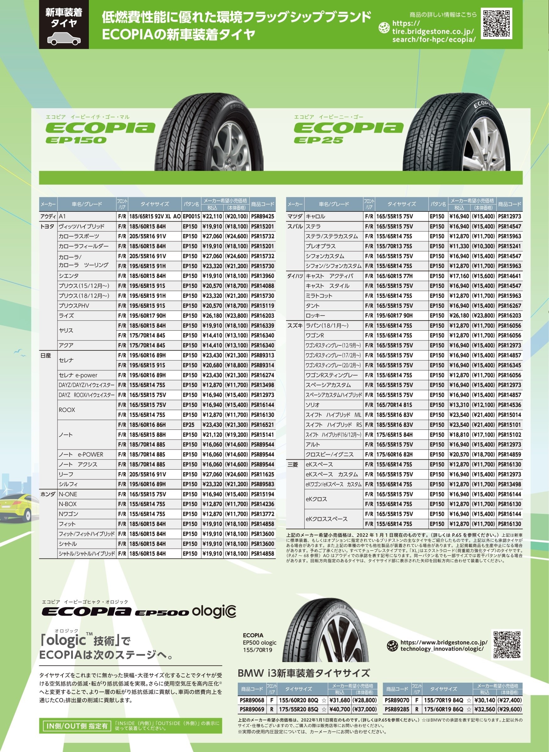 トヨタ ウィッシュ 新車装着タイヤ エコピアEP150 取付 | 店舗おススメ情報 | タイヤ館 瀬谷（神奈川県）