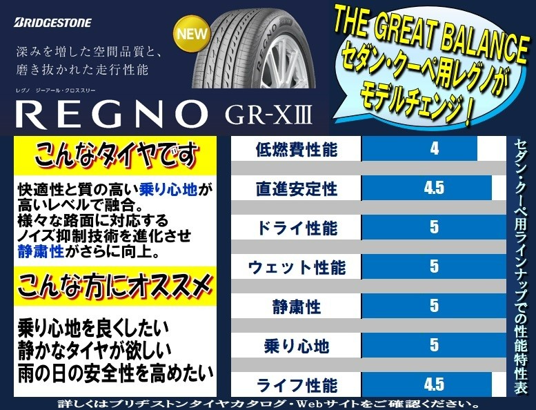 【お知らせ】REGNO GR-XIII発売！展示ございます。 | 店舗おススメ情報 | タイヤ館 師勝（愛知県）