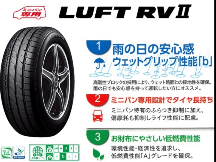 CH-Rタイヤ交換 | 店舗おススメ情報 | タイヤ館 則松（福岡県）