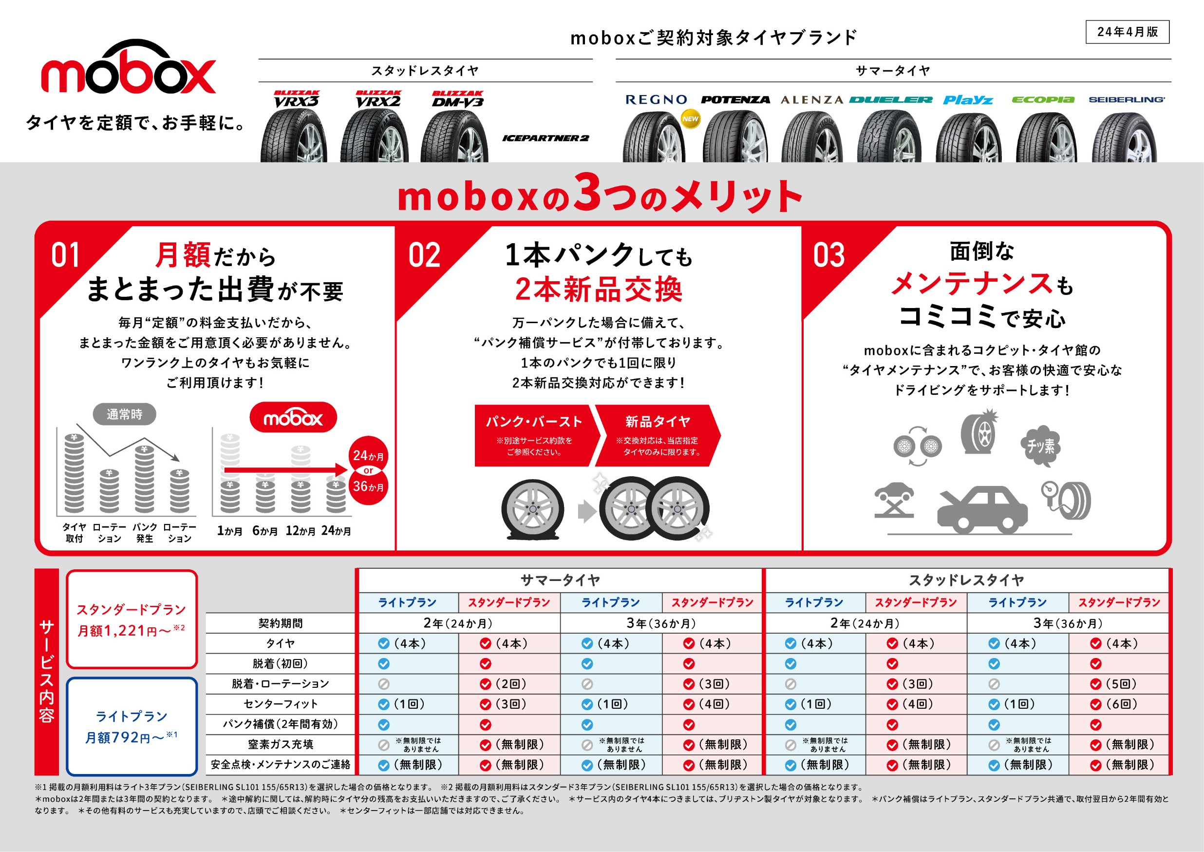 大人気！！タイヤを定額で、お手軽に。タイヤの新しい買い方「Mobox」 | 店舗おススメ情報 | タイヤ館 成田（千葉県）