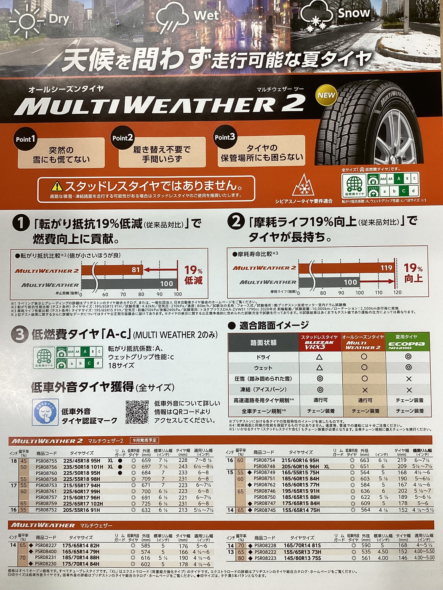 【新商品】「オールシーズンタイヤ」ブリヂストン MULTI WEATHER2（マルチウェザー2） | 店舗おススメ情報 | タイヤ館 六甲北（兵庫県）