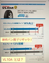 新作バン用ブリザック！VL10Aとは？？ | 店舗おススメ情報 | タイヤ館 苫小牧西（北海道） | タイヤからはじまる、トータルカー ...