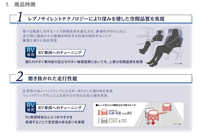 ★新商品発売★2025年2月よりREGNO GR-XⅢ TYPE RV新発売！ | 店舗おススメ情報 | タイヤ館 安来（島根県）