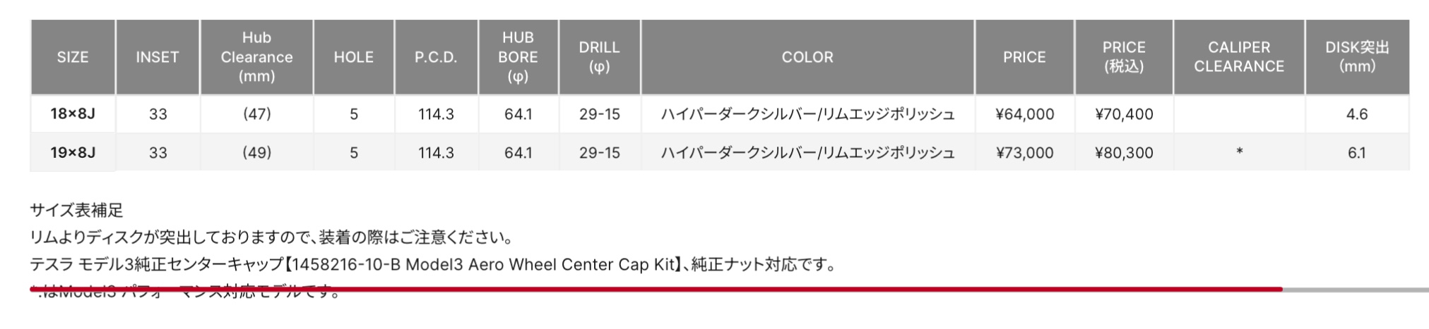 本日のアルミホイール紹介は〜マルカサービスさんのMID EXCLUSIVE M+W MARUKA TAILORED WHEELS TW010 ...