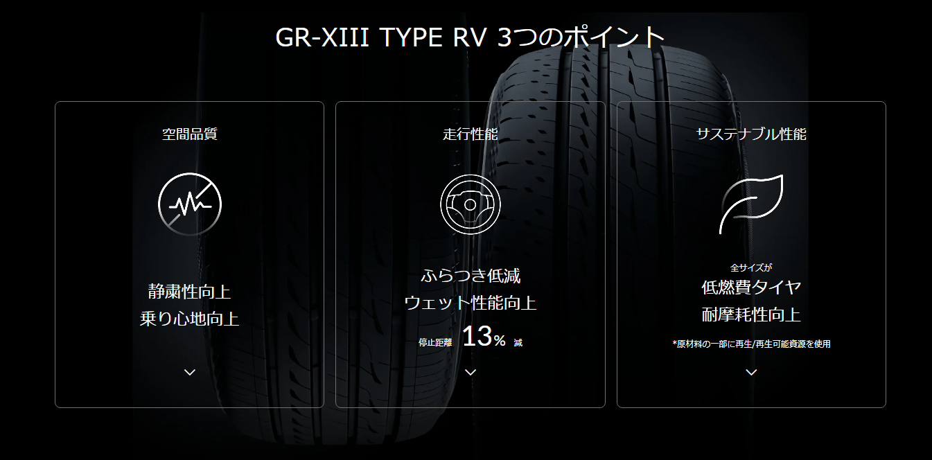 『REGNO GR-XⅢ TYPE RV』発売！！ | 店舗おススメ情報 | タイヤ館 あさか（埼玉県）