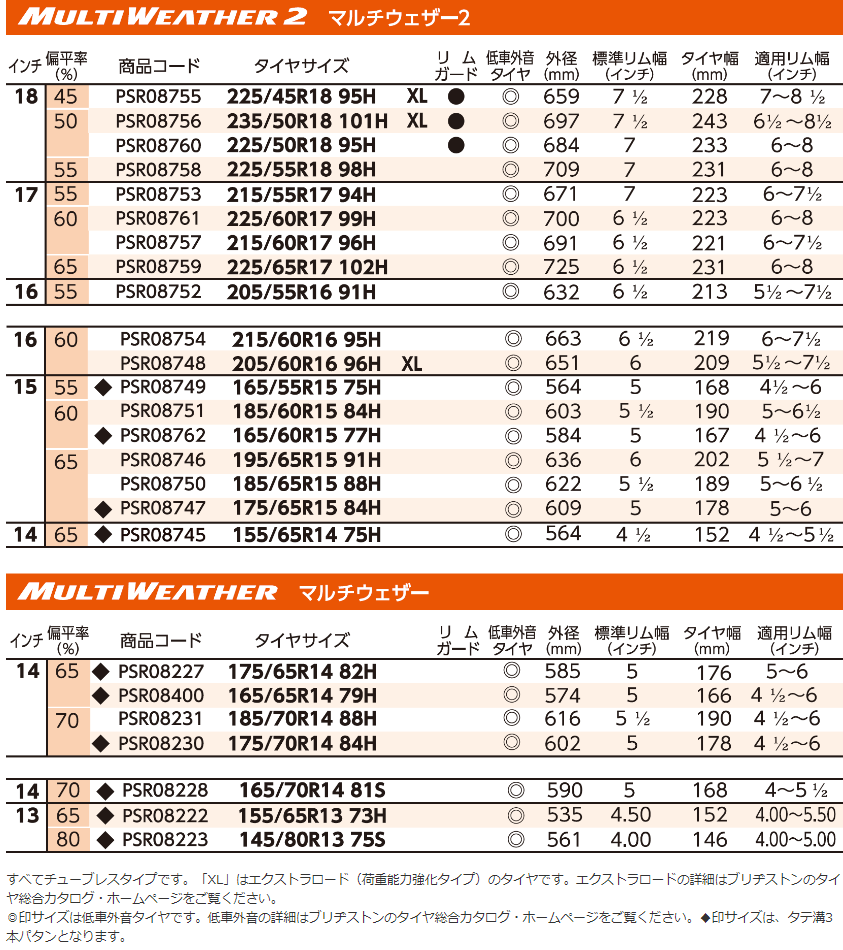 ブリヂストン製オールシーズンタイヤ【MULTI WEATHER2取付け！】 | 店舗おススメ情報 | タイヤ館 取手（茨城県）