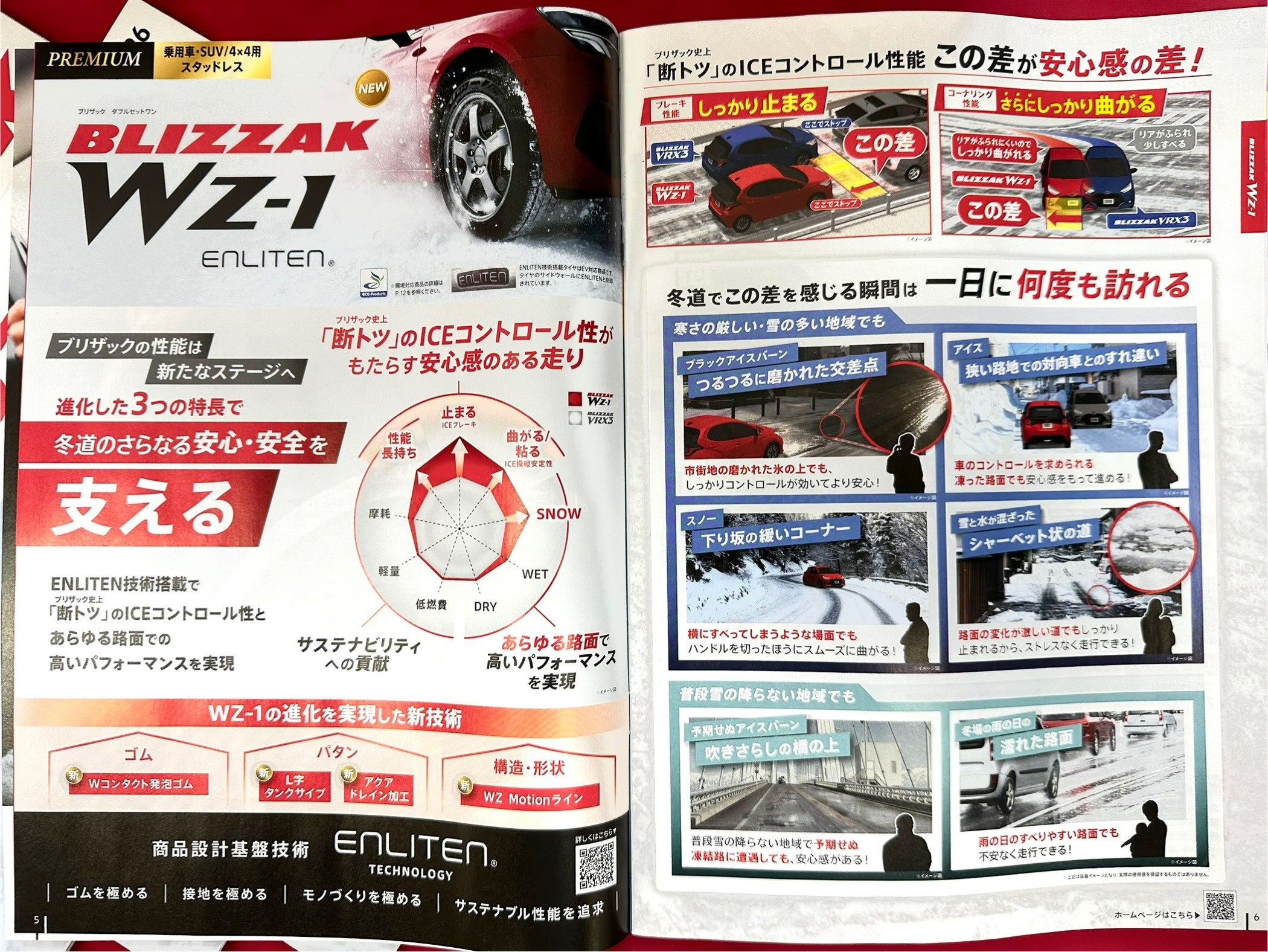 BLIZZAKシリーズから新商品！『WZ-1』一部入荷してます！ | 店舗おススメ情報 | タイヤ館 湘南台（神奈川県）